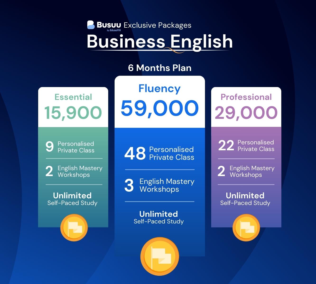 คอร์สเรียนภาษาอังกฤษสำหรับผู้บริหาร | Busuu by EdusoftX